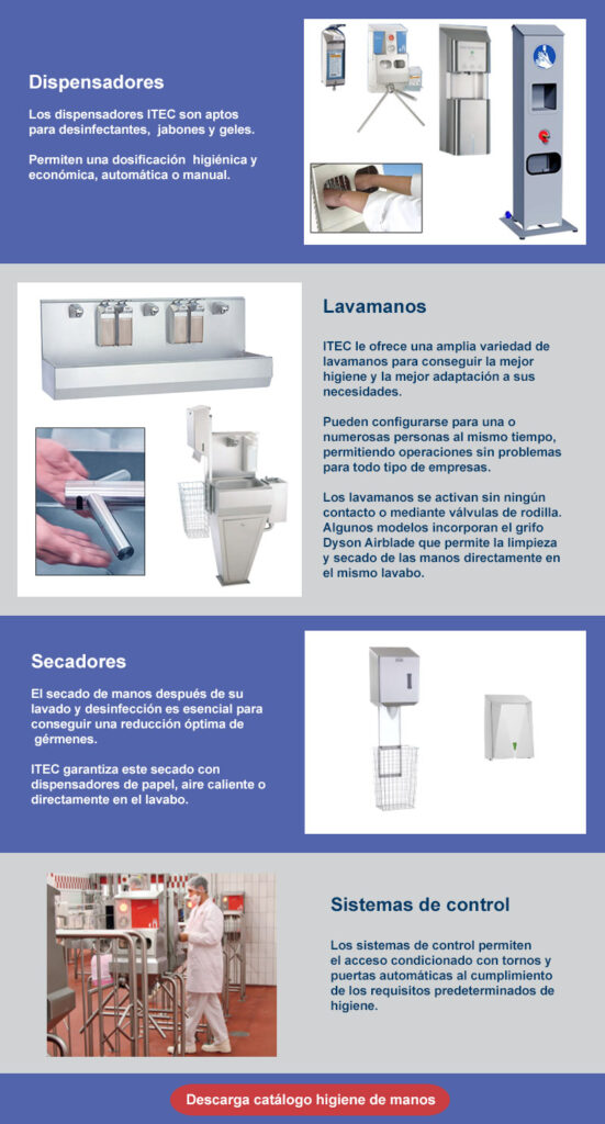 La Higiene comienza con la limpieza y desinfección de las manos - Intecal